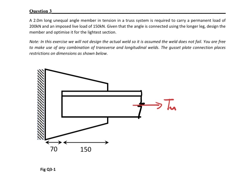 Solved Question 3A 2.0 ﻿m long unequal angle member in | Chegg.com