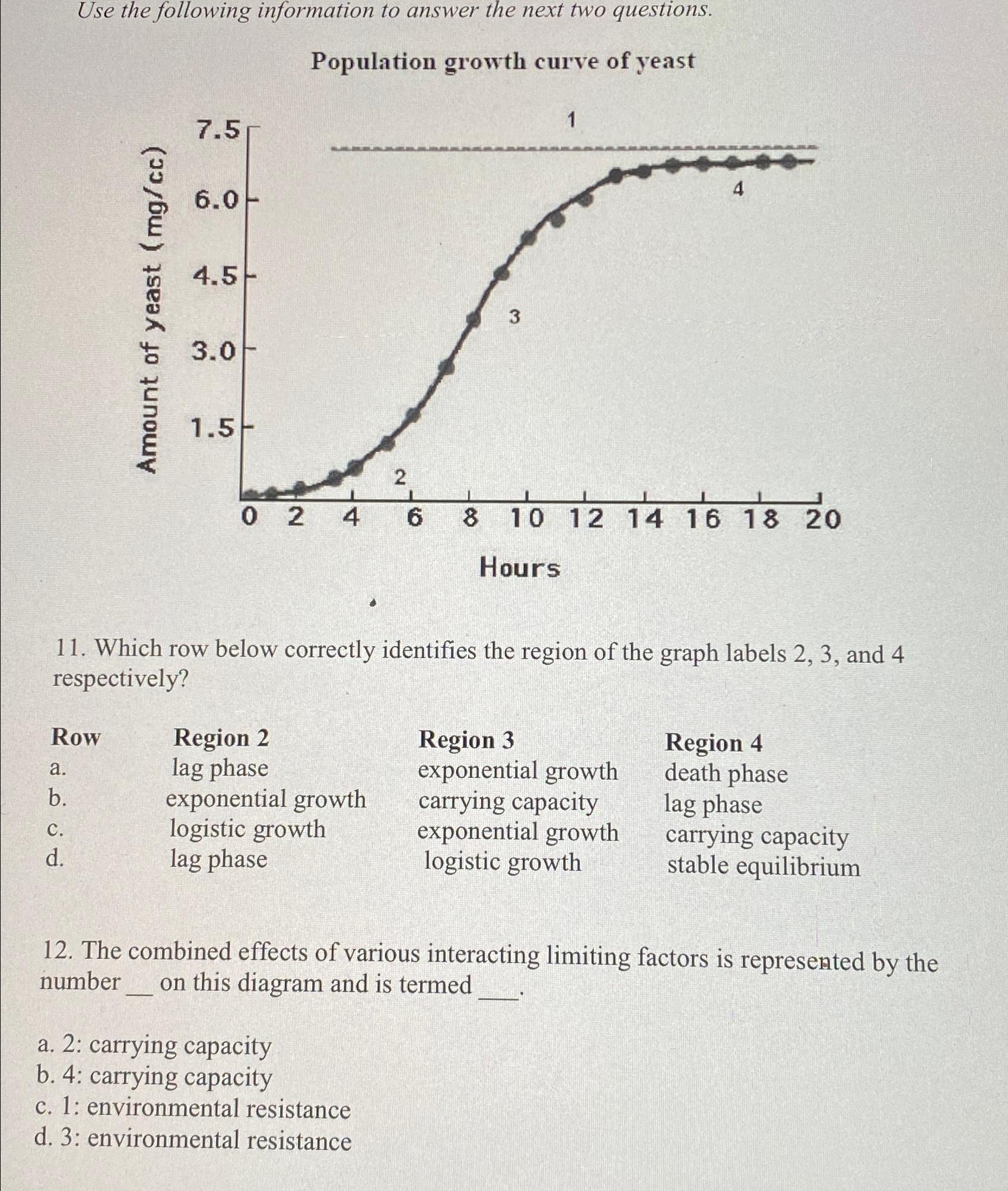 Solved Use the following information to answer the next two | Chegg.com