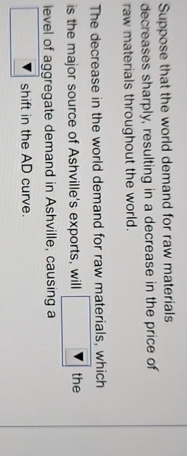 Solved Suppose that the world demand for raw materials | Chegg.com