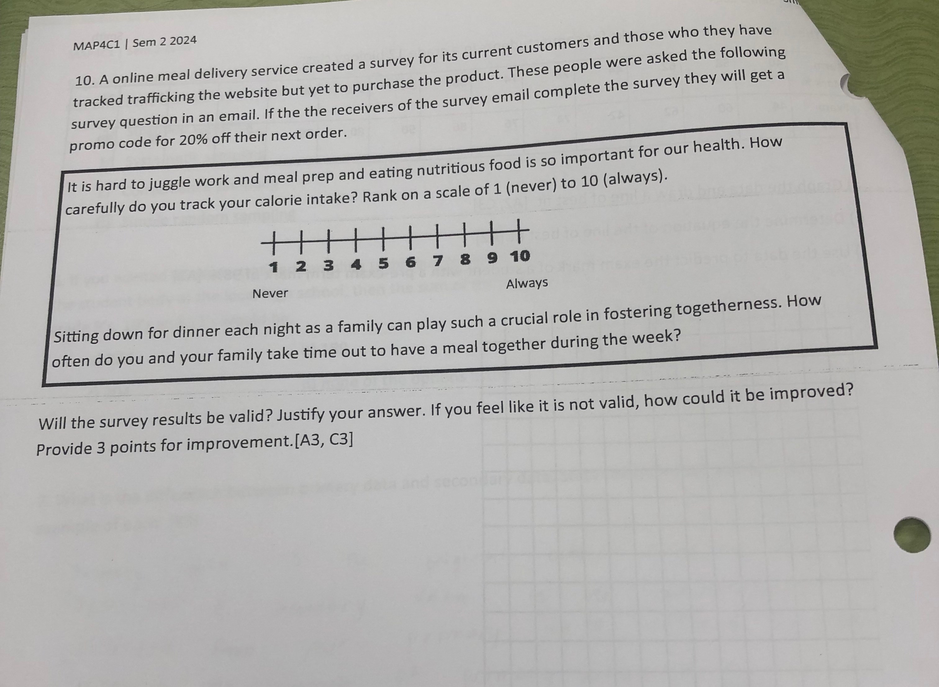 Solved MAP4C1 | ﻿Sem 2202410. ﻿A online meal delivery | Chegg.com