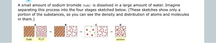 Solved A small amount of sodium bromide (NaBr) is dissolved | Chegg.com
