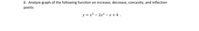 Solved 6. Analyze graph of the following function on | Chegg.com