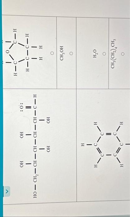 Solved For each solute, click the button under the better | Chegg.com