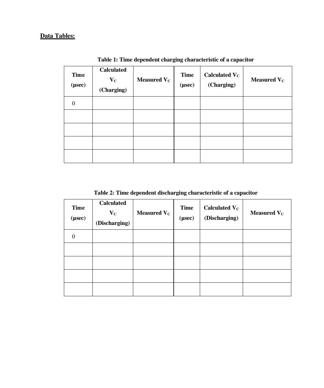 Solved EXPERIMENT 2: CHARGING AND DISCHARGING | Chegg.com