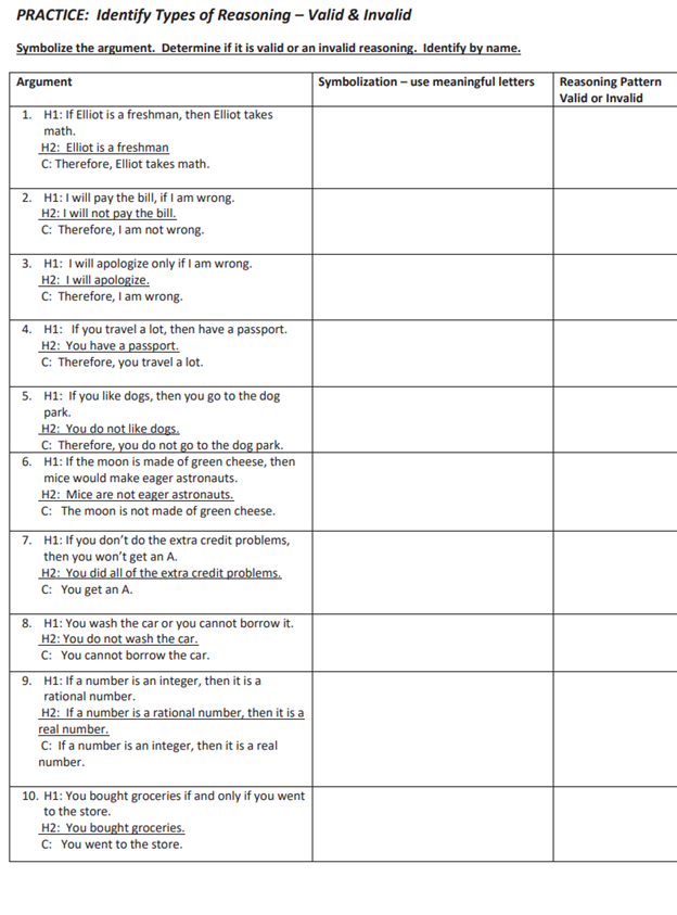 Practice Identify Types Of Reasoning ﻿valid And
