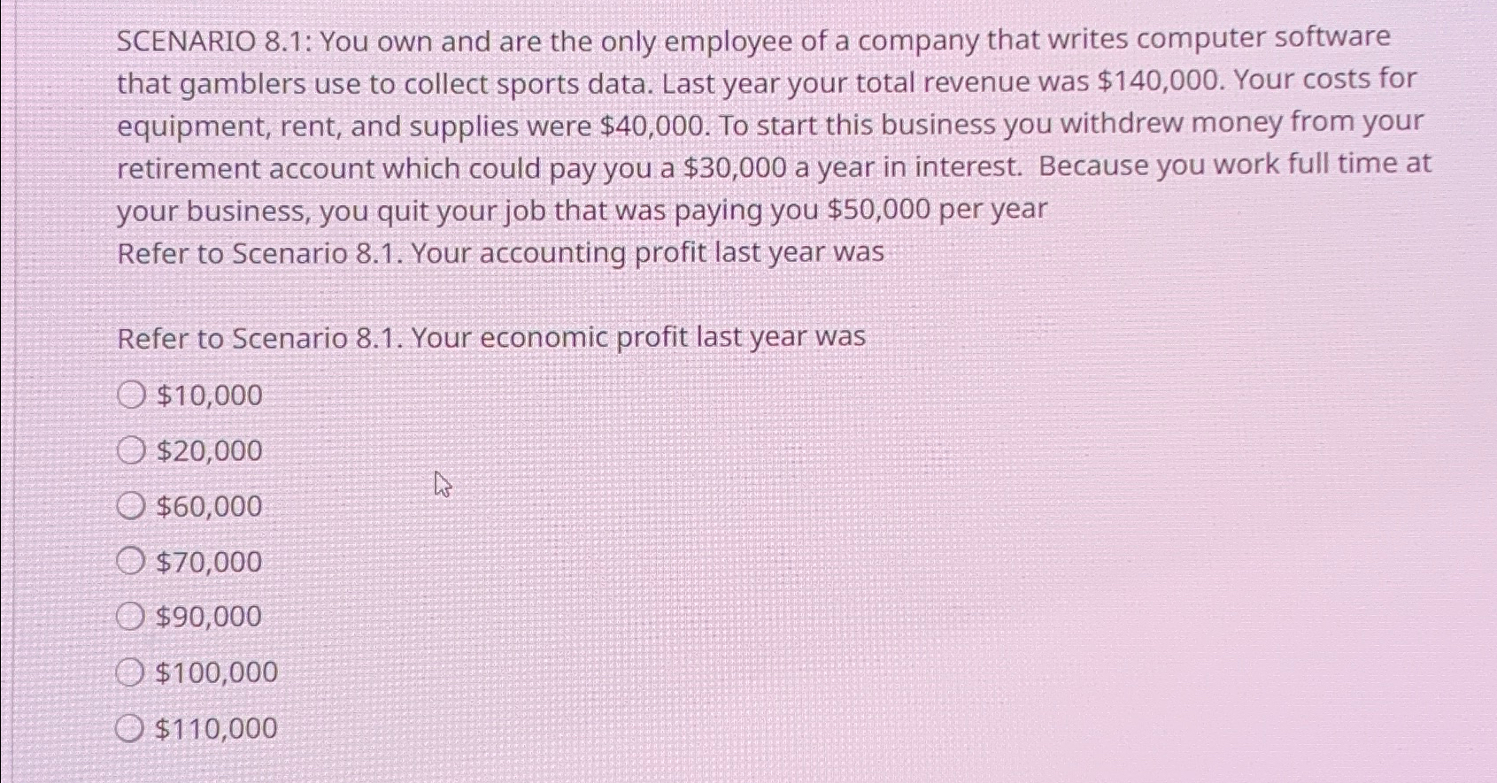 Solved SCENARIO 8.1: You own and are the only employee of a | Chegg.com