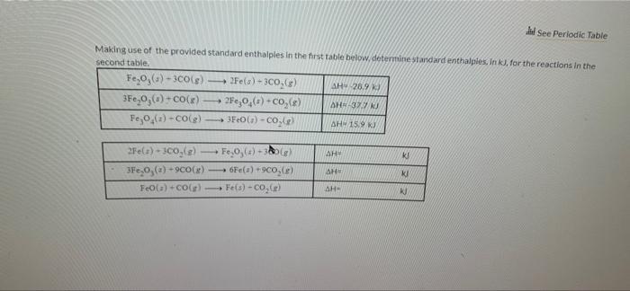 Solved Making use of the provided standard enthalpies in the | Chegg.com