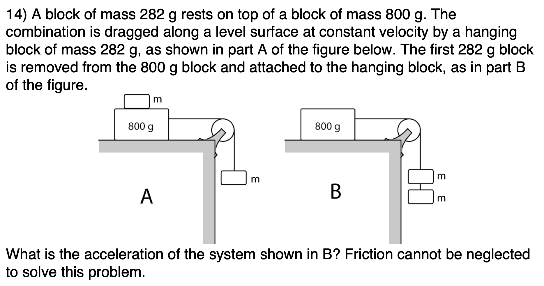 Solved A block of mass 282g ﻿rests on top of a block of mass | Chegg.com