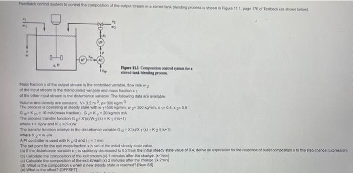 Solved Fotock control system to control the composition of | Chegg.com