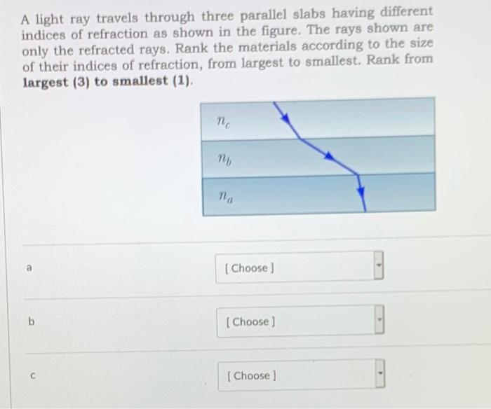 Solved A light ray travels through three parallel slabs | Chegg.com