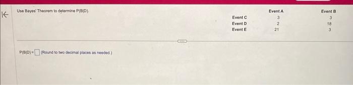 Solved Use Bayes' Theorem to determine P(B,D). P(B)D)= | Chegg.com