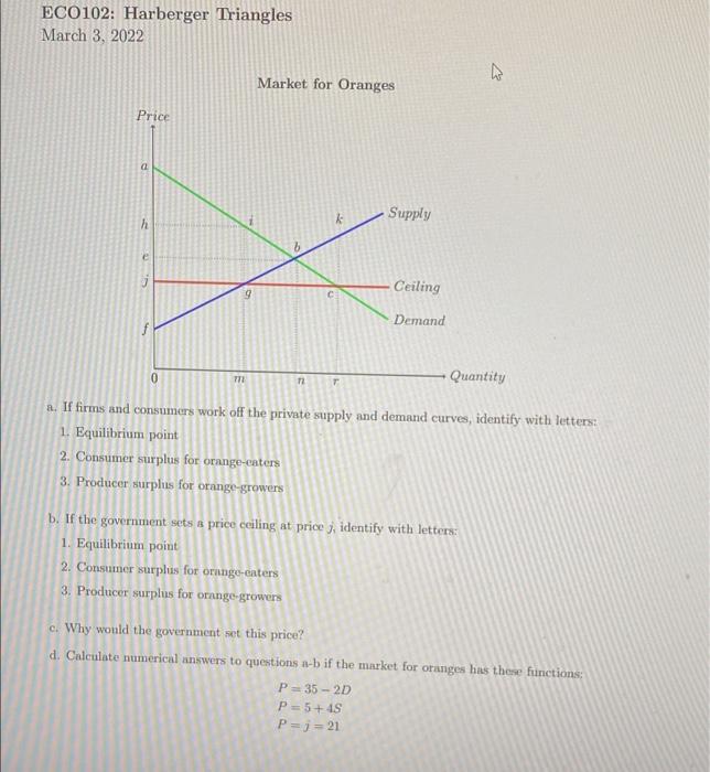 Solved ECO102: Harberger Triangles March 3, 2022 Market for | Chegg.com