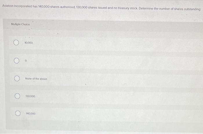 Solved Aviation incorporated has 140,000 shares authorized, | Chegg.com