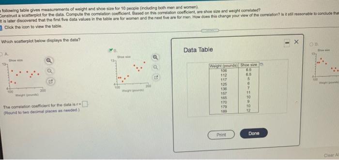 Solved What is the correlation for r and how do you find r? | Chegg.com