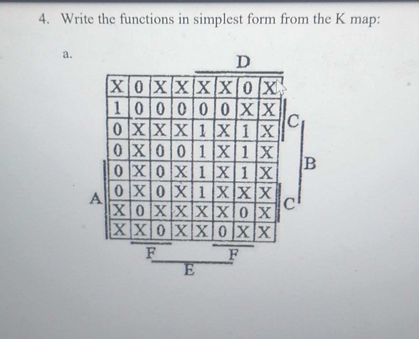 Solved 4. Write the functions in simplest form from the K | Chegg.com