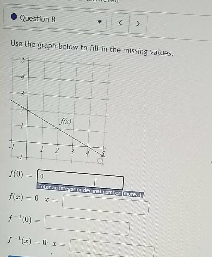 Solved Question 8 Use the graph below to fill in the missing | Chegg.com