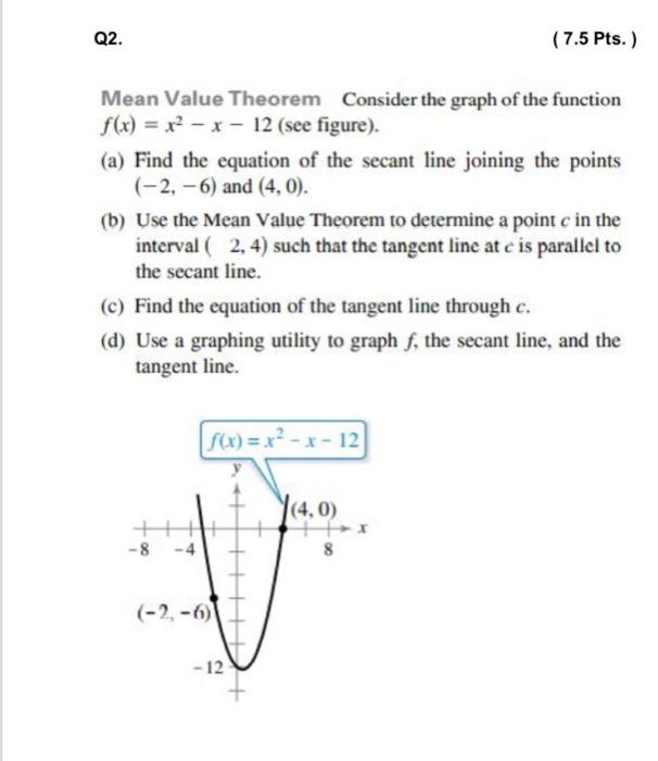 Solved Q1) Mean Value Theorem Consider the graph of the | Chegg.com
