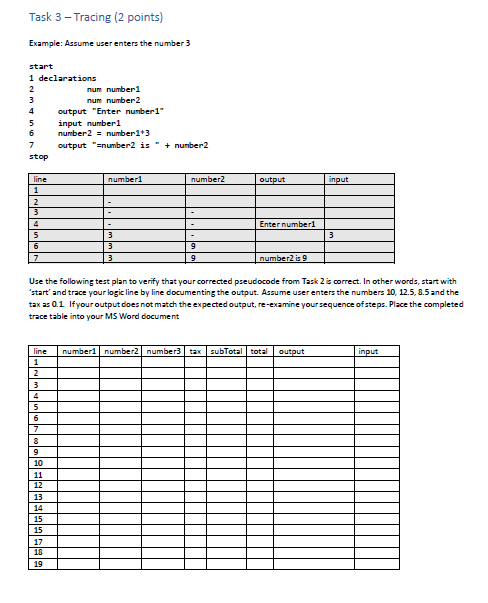 Solved Task 3 - ﻿Tracing (2 ﻿points)Example: Assume user | Chegg.com