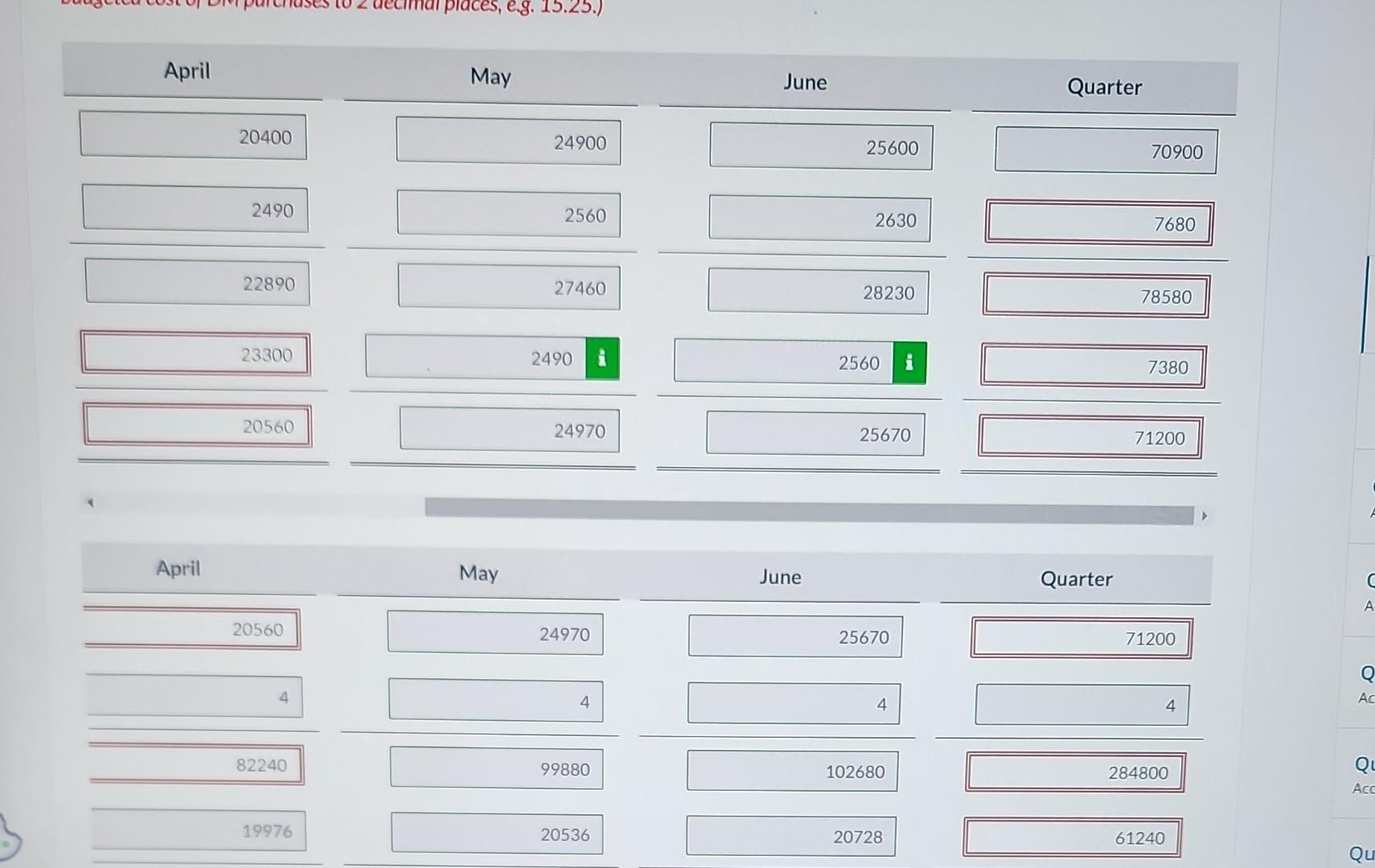 Solved The accounting team at Swifty Corp. plans to get a | Chegg.com