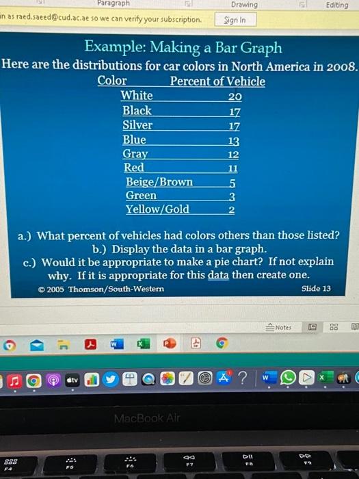 Solved Editing Paragraph in as raed.saeed@cud.ac.ae so we | Chegg.com