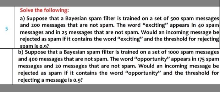 Solved Solve the following: a) Suppose that a Bayesian spam | Chegg.com