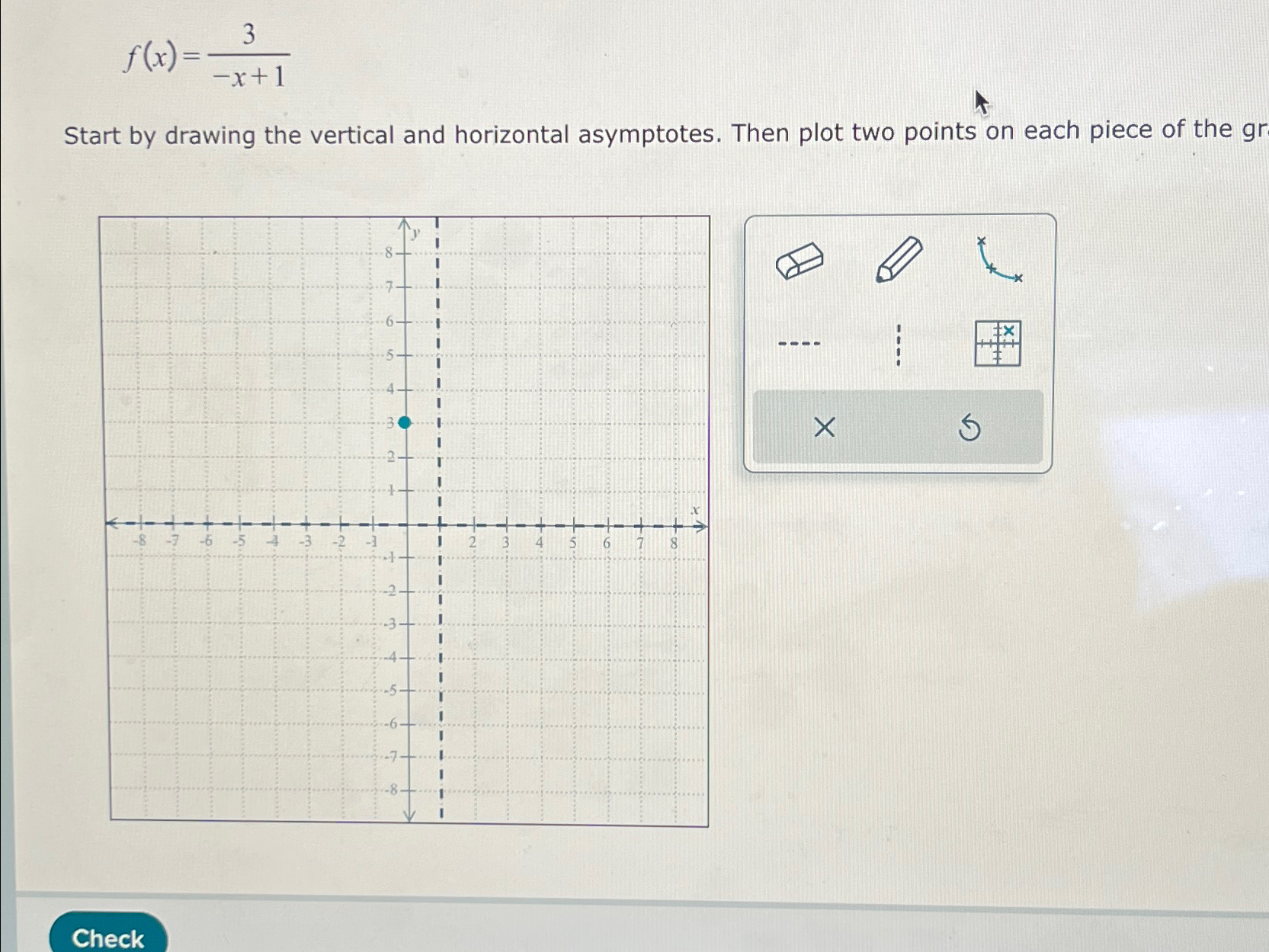 Solved 6. f(x)=3-x+1Start by drawing the vertical and | Chegg.com