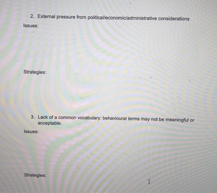 Solved Identify potential issues carrying out a behaviour | Chegg.com