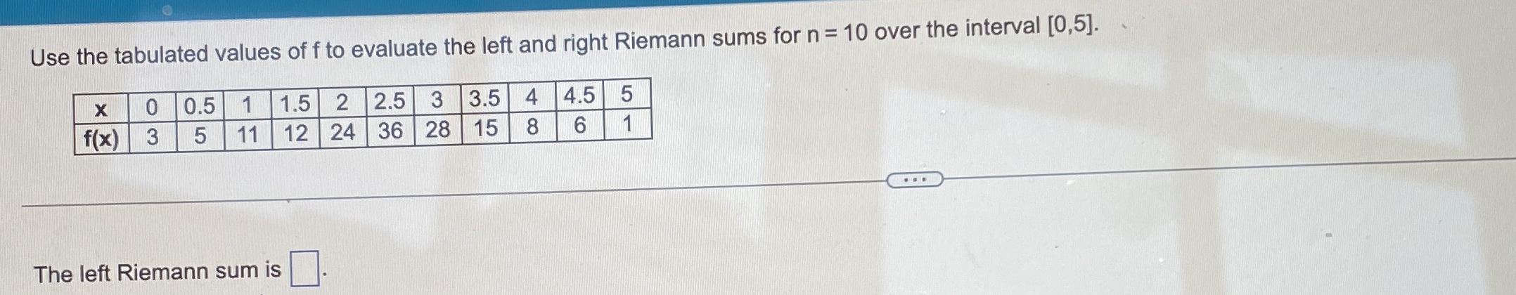 Solved Use the tabulated values of f ﻿to evaluate the left | Chegg.com