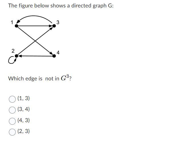 Solved The figure below shows a directed graph G :Which edge | Chegg.com