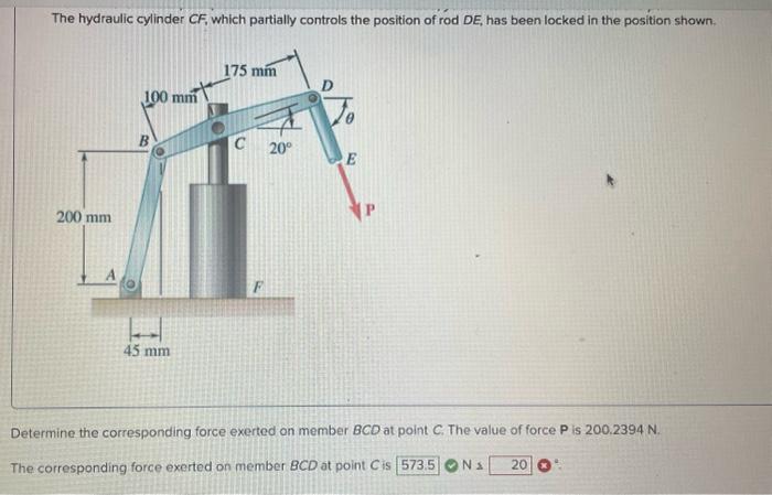 Solved The hydraulic cylinder CF, which partially controls | Chegg.com