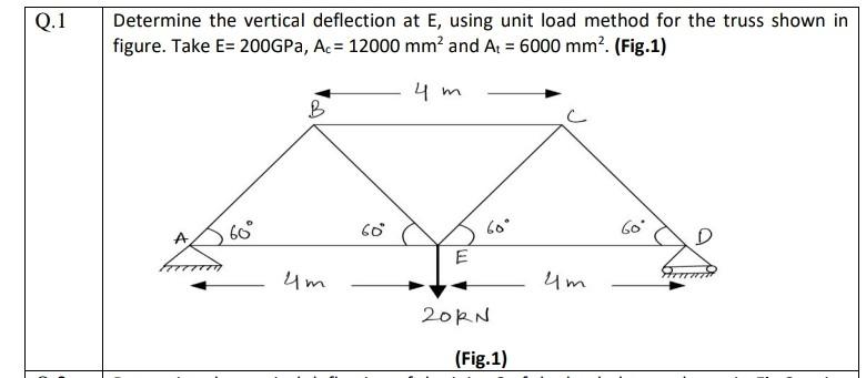 Determine the vertical deflection at E, using unit | Chegg.com