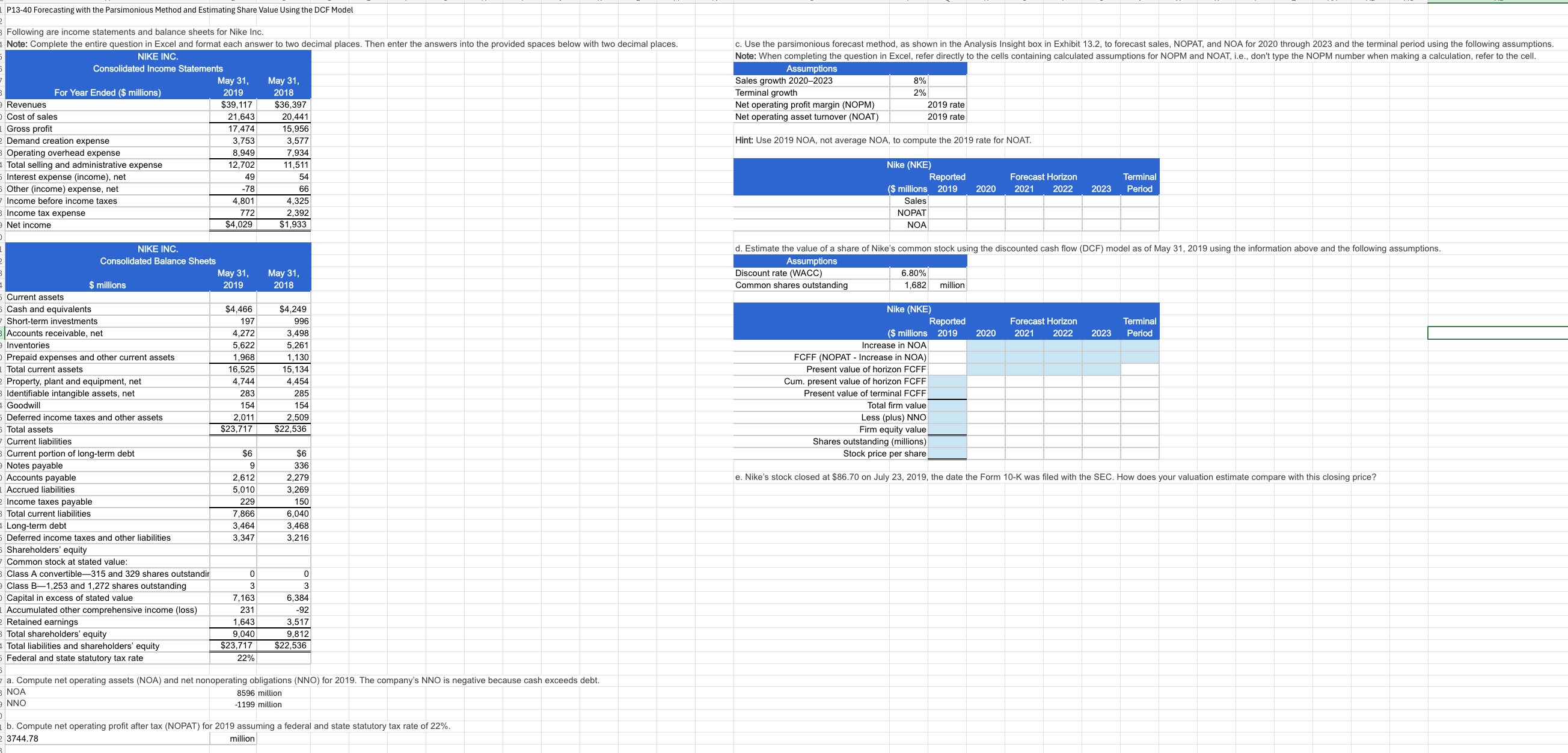 Solved c. ﻿Use the parsimonious forecast method, as shown in | Chegg.com