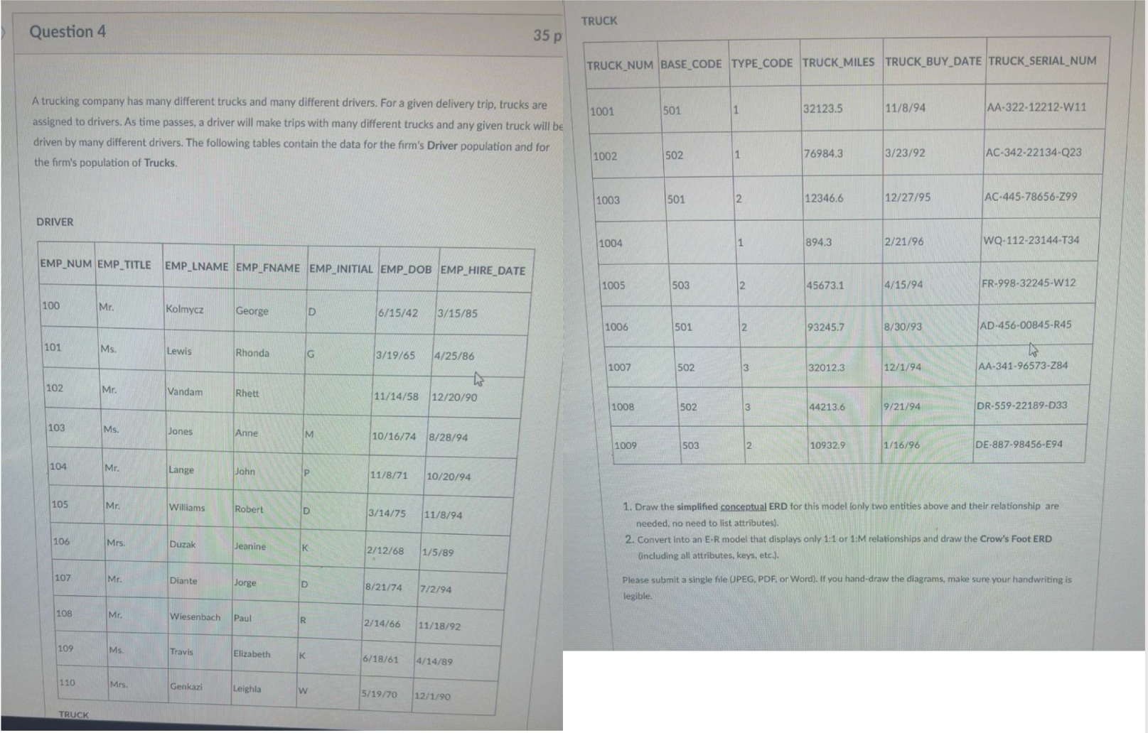 Solved assigned to drivers. As time passes, a driver will | Chegg.com