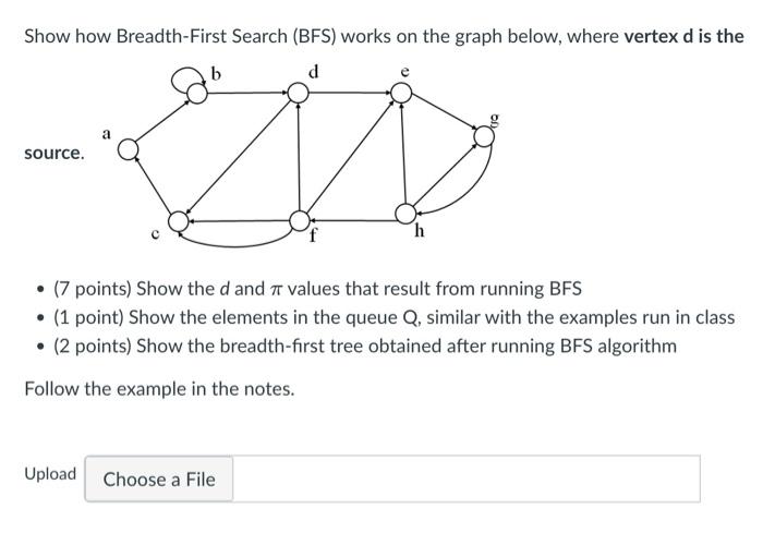 Show how Breadth-First Search (BFS) works on the | Chegg.com