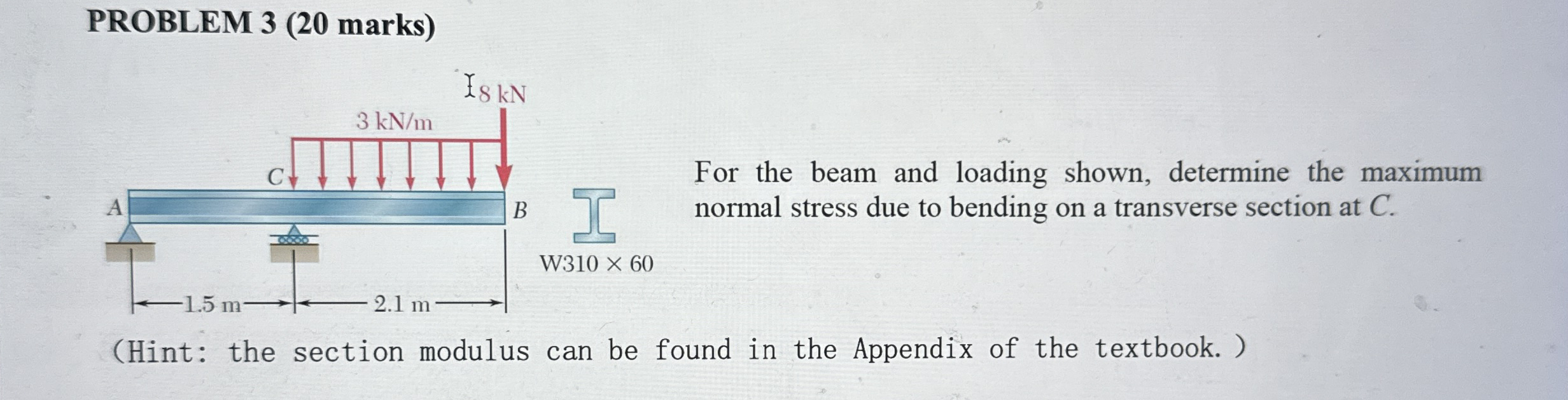 Solved PROBLEM 3 (20 marks)For the beam and loading shown, | Chegg.com Solved PROBLEM 3 (20 marks)For the beam and loading shown, | Chegg.com