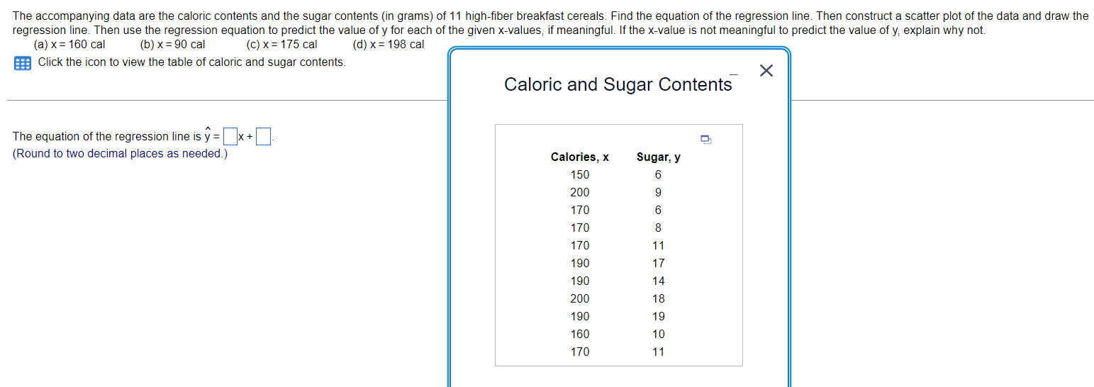 Solved The accompanying data are the caloric contents and | Chegg.com