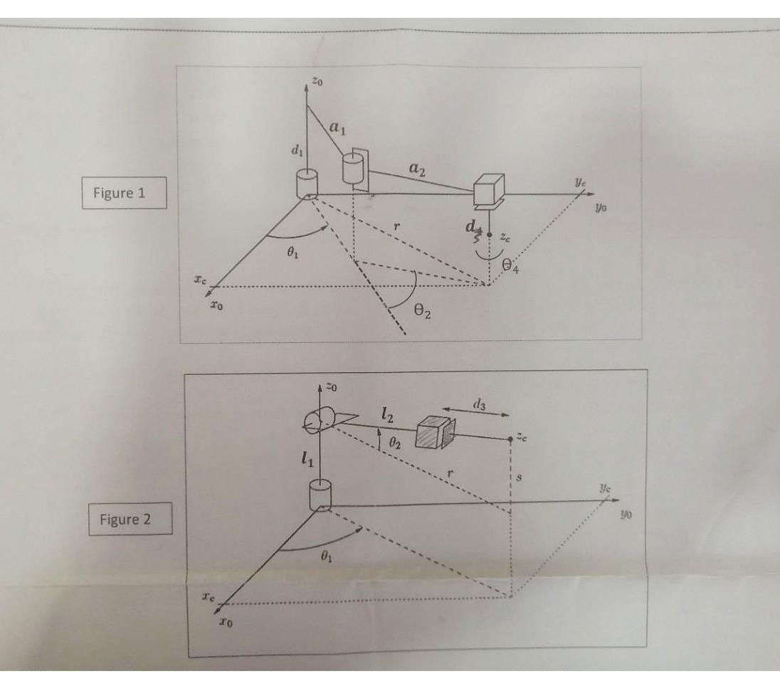Solved 02 Consider the four-link SCARA manipulator shown in | Chegg.com