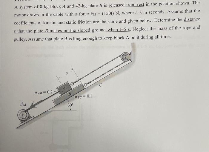 Solved A system of 8−kg block A and 42−kg plate B is | Chegg.com