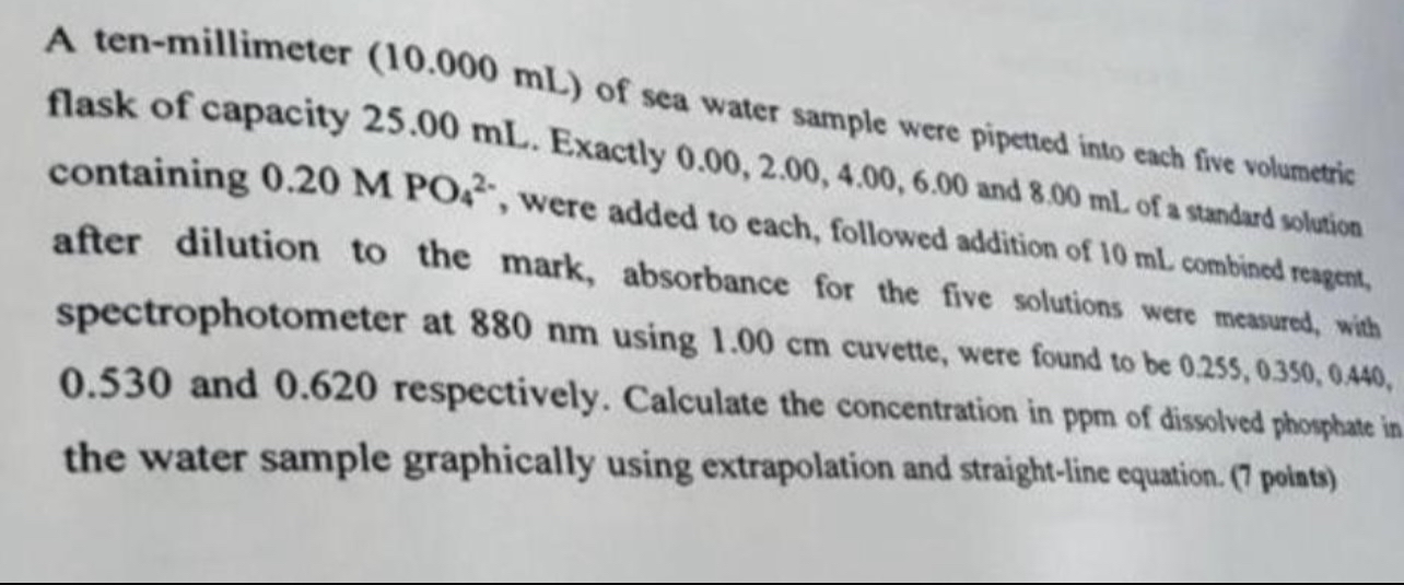 Solved A ten-millimeter (10.000mL) ﻿of sea water sample were | Chegg.com