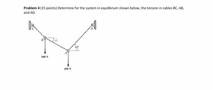 Solved Problem 4 (15 points) Determine for the system in | Chegg.com Solved Problem 4 (15 points) Determine for the system in | Chegg.com