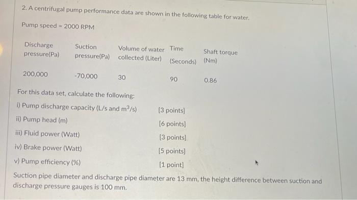 Solved 2. A centrifugal pump performance data are shown in | Chegg.com