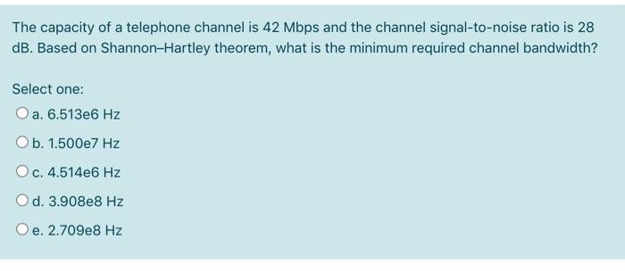 Solved A binary antipodal communication system uses the | Chegg.com