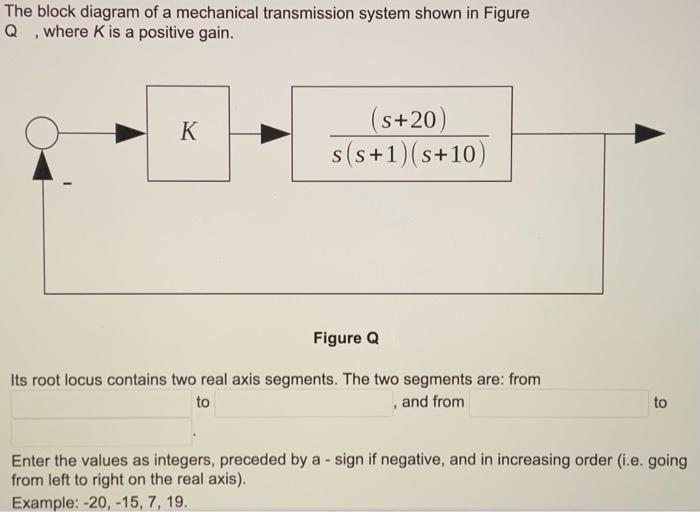 Solved The block diagram of a mechanical transmission system | Chegg.com