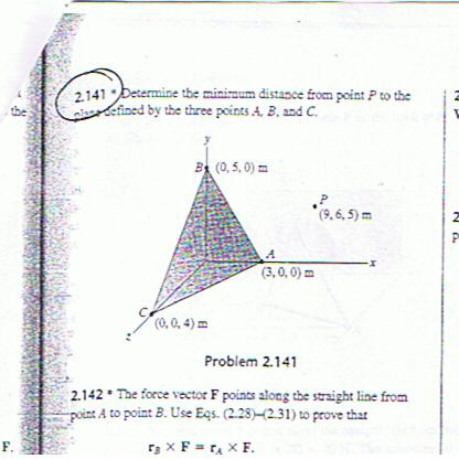 Solved determine the minimum distance from point P to the | Chegg.com