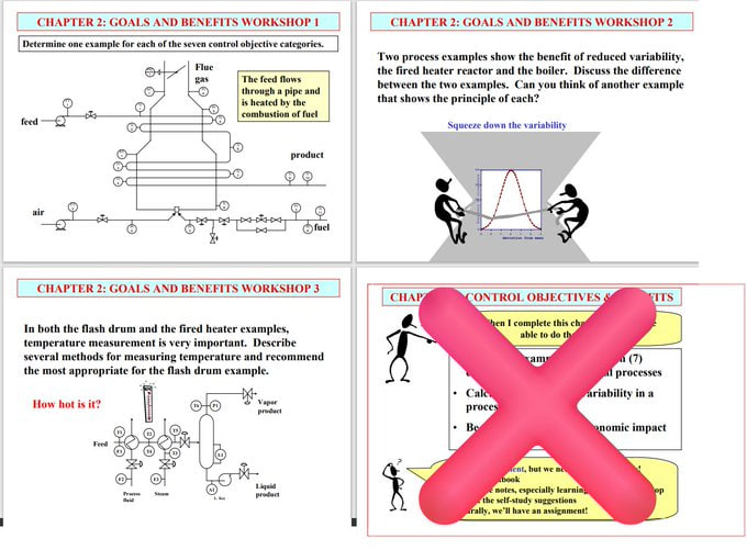 Solved CHAPTER 2: GOALS AND BENEFITS WORKSHOP 1Determine one | Chegg.com