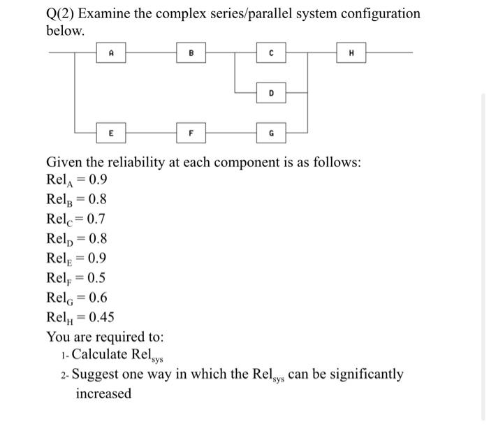 Solved Q(2) Examine the complex series/parallel system | Chegg.com