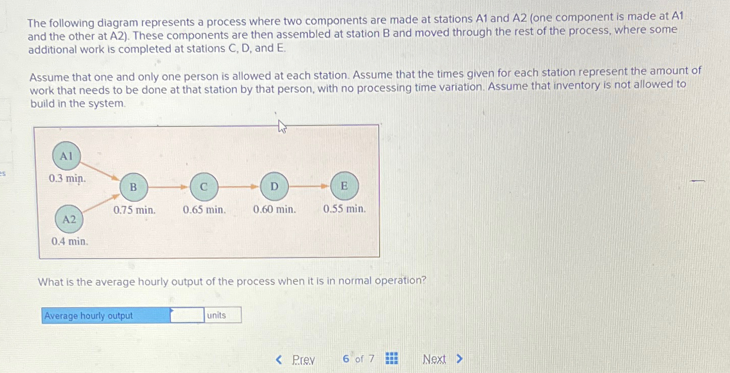 Solved The following diagram represents a process where two | Chegg.com