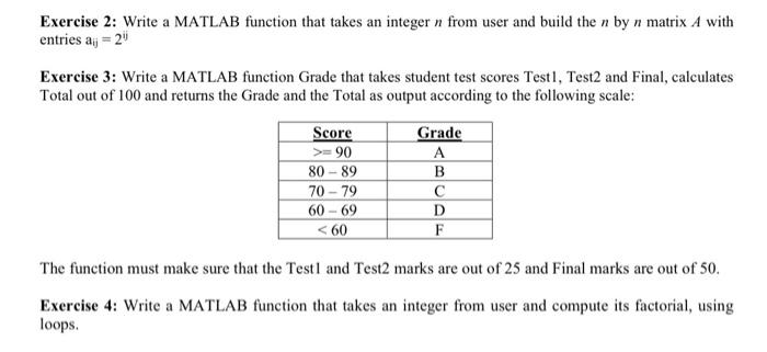 Solved Exercise 2: Write a MATLAB function that takes an | Chegg.com