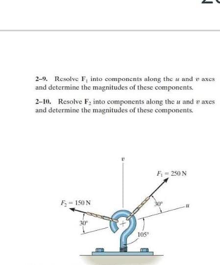 Solved 2-9. Resolve F, into components along the u and v | Chegg.com
