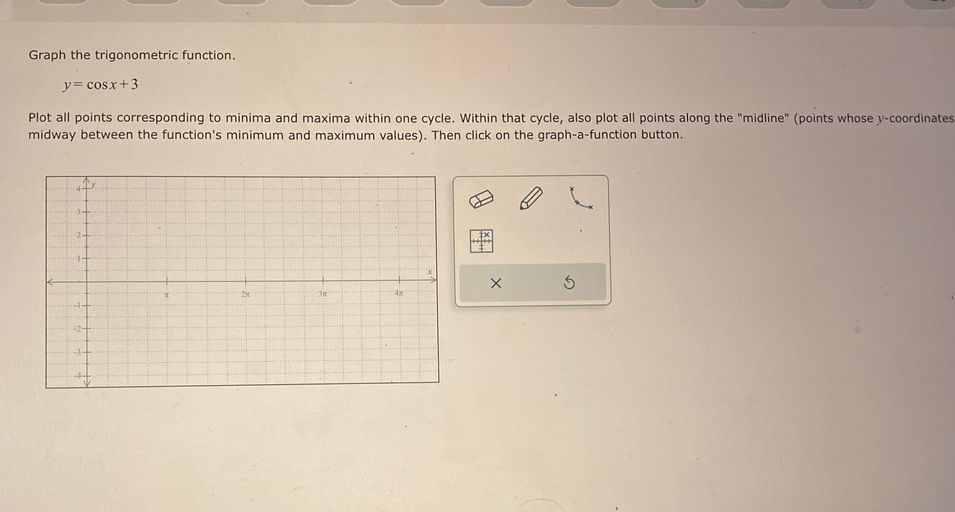 Solved Graph the trigonometric function.y=cosx+3Plot all | Chegg.com